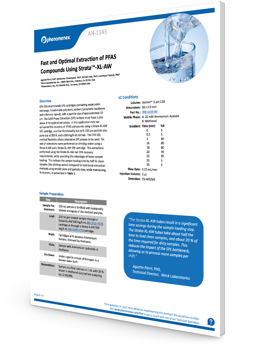 PFAS and Standards Confirmation